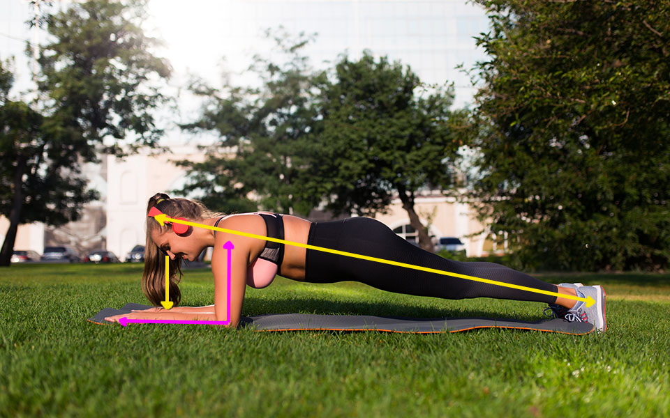 Hva er greia med planke egentlig? – LaMove